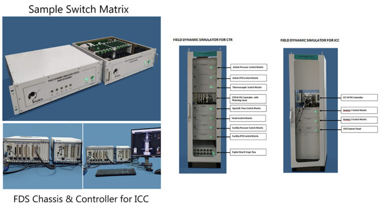 Aerospace Engineering Automation: ZETWERK-Pinaka’s Field Dynamic ...