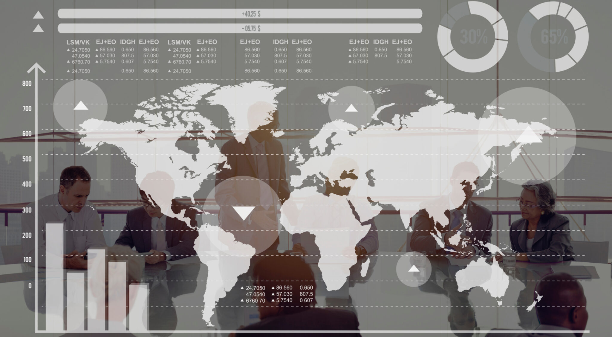Global Commodity Analysis: Strategic Sourcing for Enhanced Efficiency ...